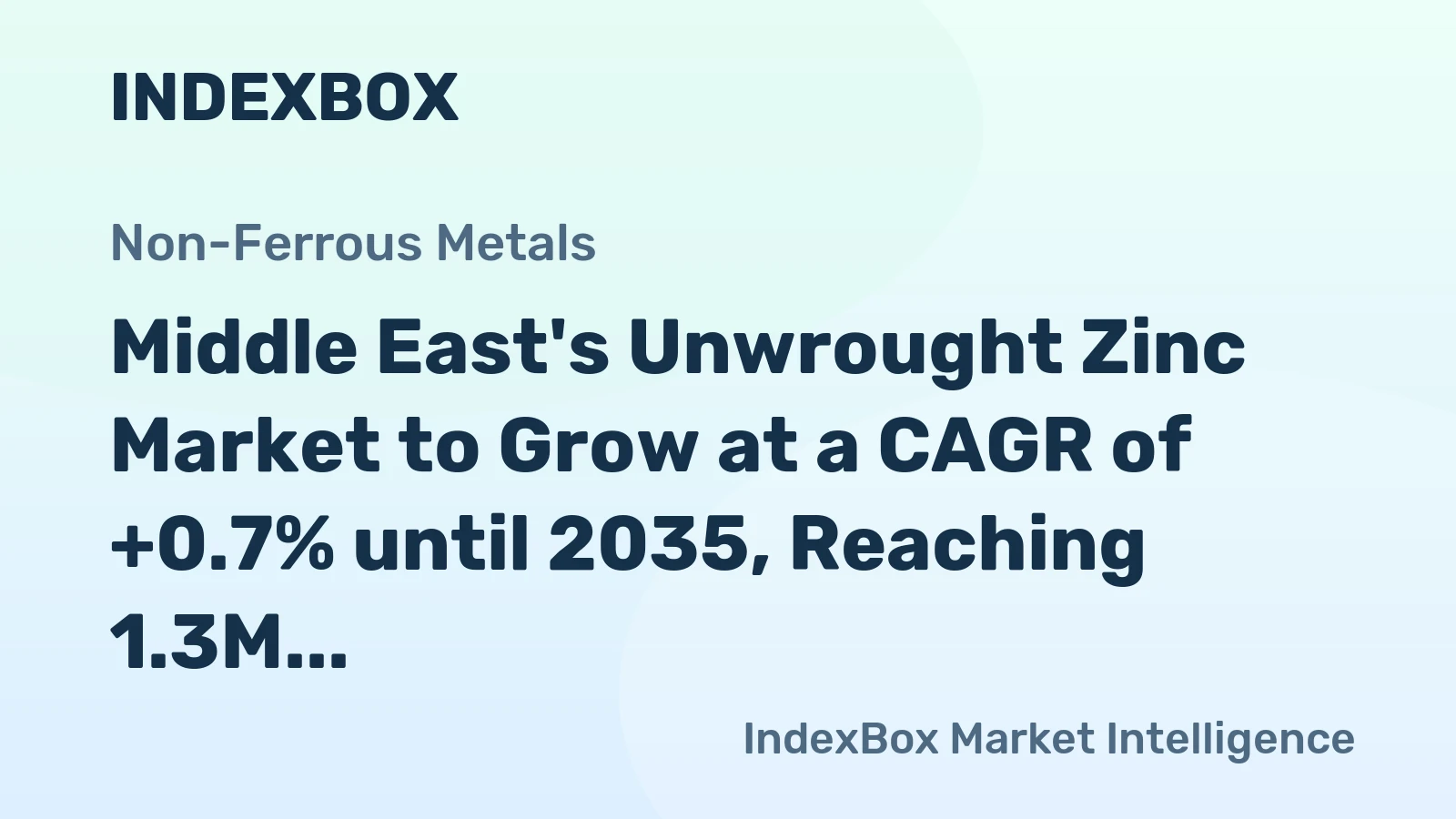 Middle East's Unwrought Zinc Market to Grow at a CAGR of +0.7% until 2035, Reaching 1.3M Tons