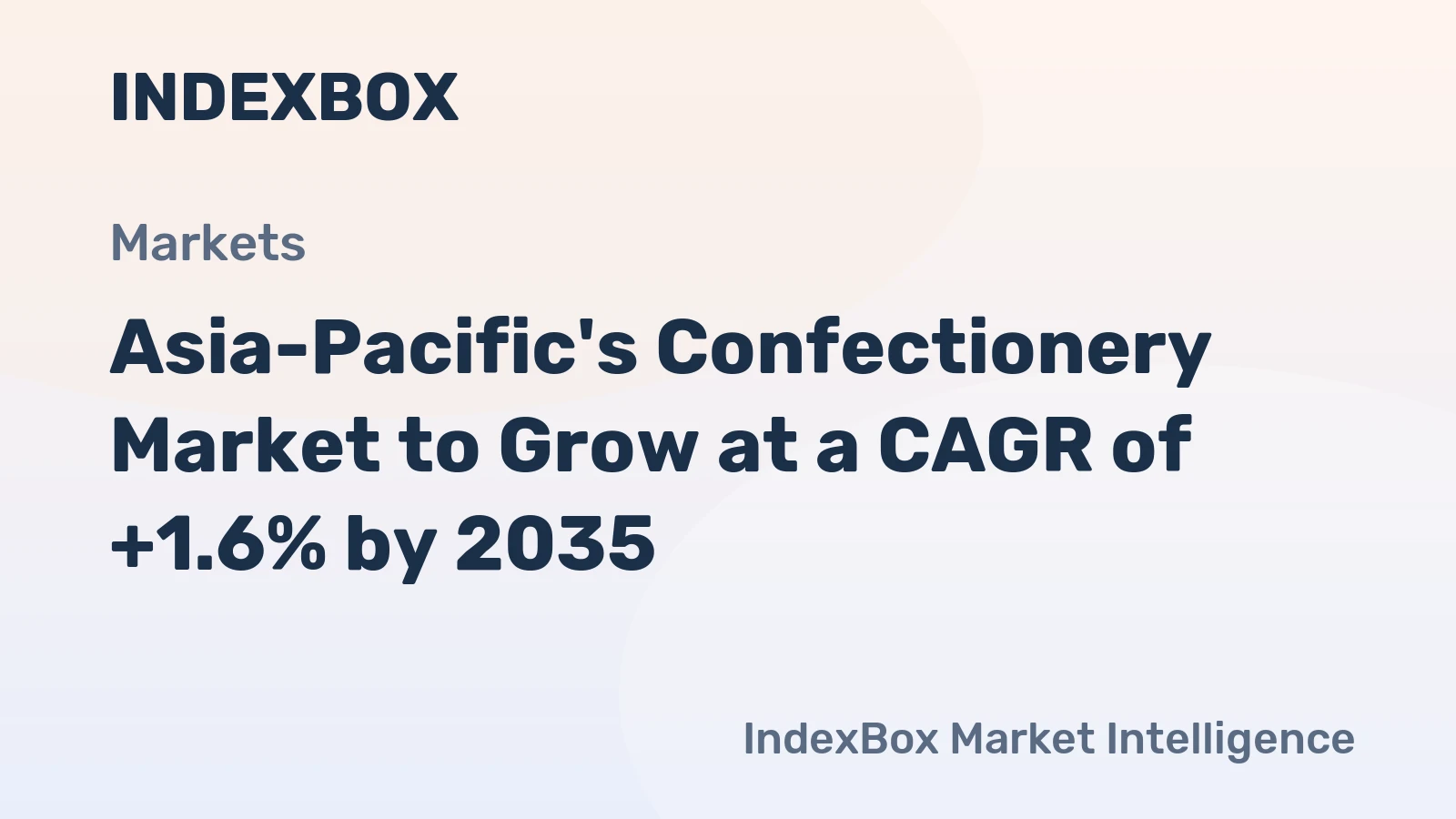 Asia-Pacific's Confectionery Market to Grow at a CAGR of +1.6% by 2035