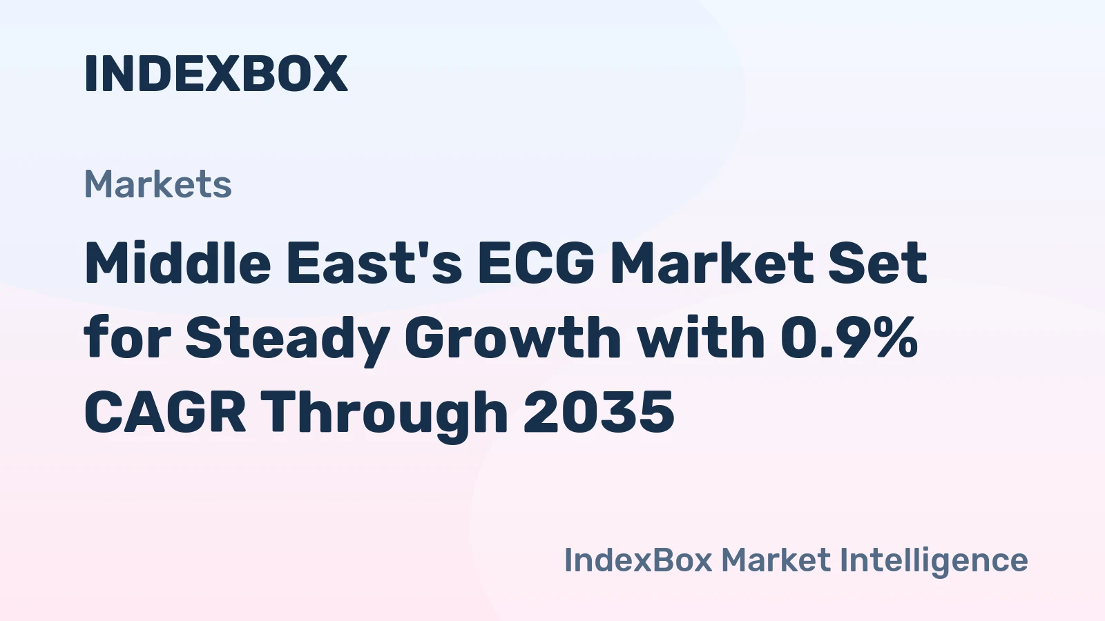 Middle East's ECG Market Set for Steady Growth with 0.9% CAGR Through 2035