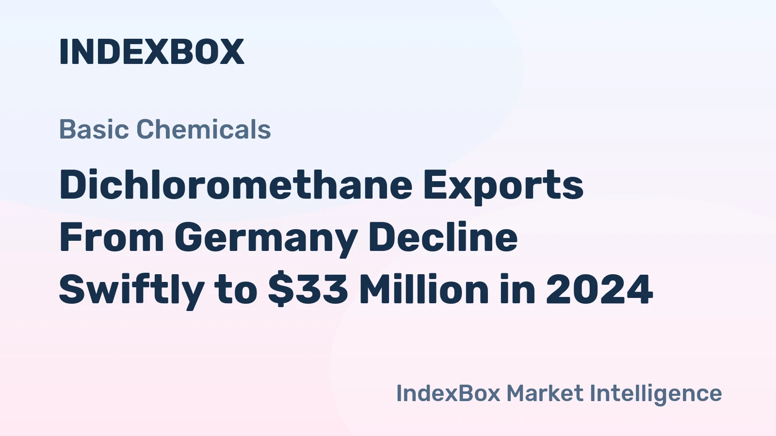 Dichloromethane Exports From Germany Decline Swiftly to $33 Million in 2024