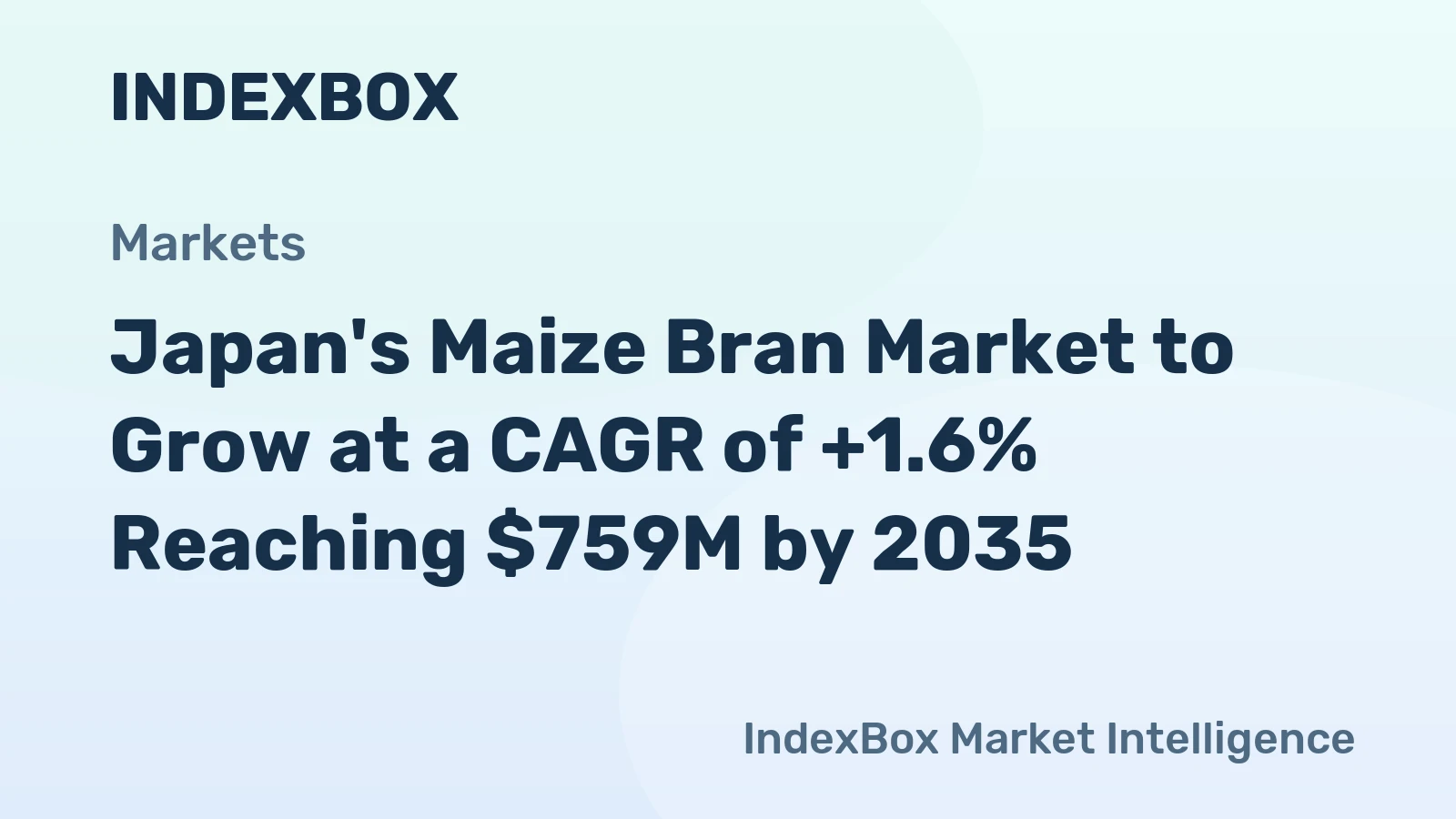 Japan's Maize Bran Market to Grow at a CAGR of +1.6% Reaching $759M by 2035