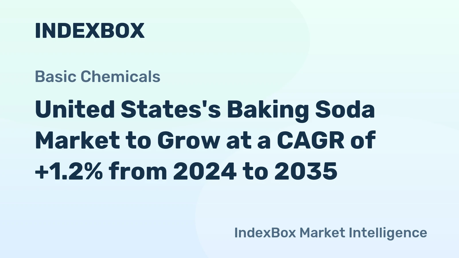 United States's Baking Soda Market to Grow at a CAGR of +1.2% from 2024 to 2035