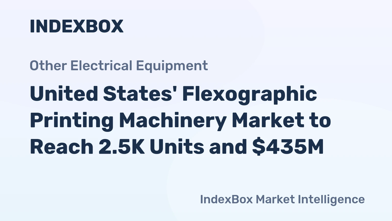 United States' Flexographic Printing Machinery Market to Reach 2.5K Units and $435M