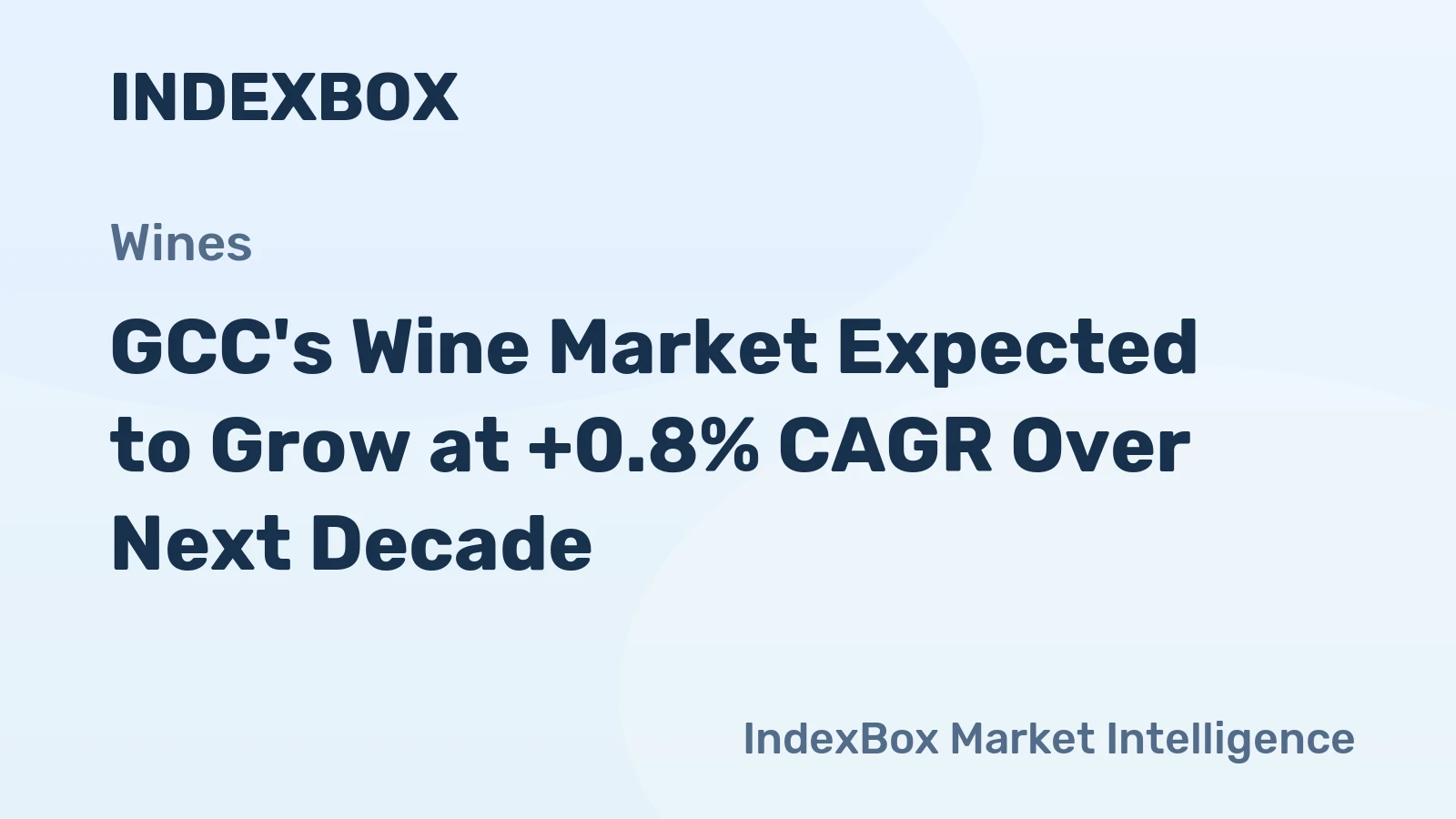 GCC's Wine Market Expected to Grow at +0.8% CAGR Over Next Decade