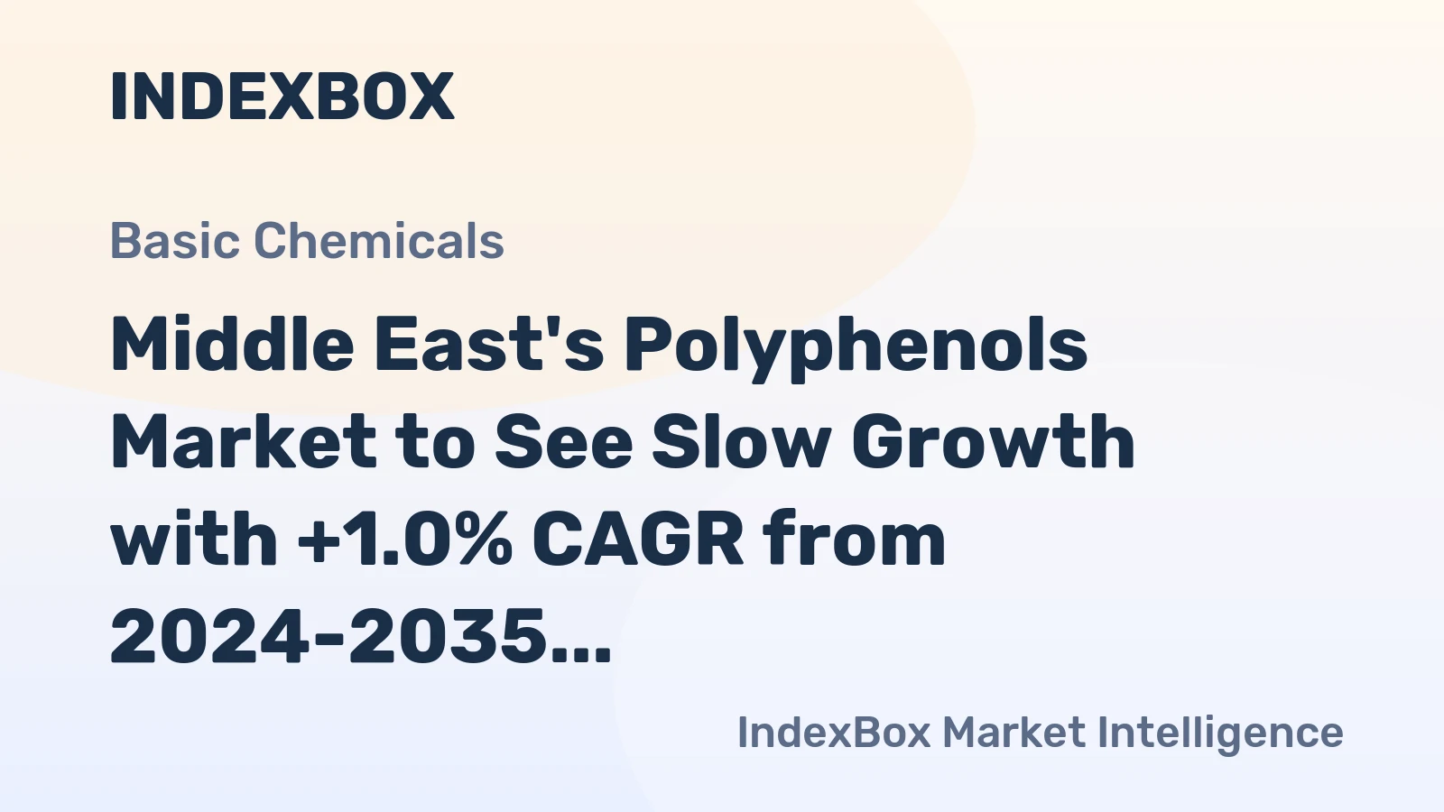 Middle East's Polyphenols Market to See Slow Growth with +1.0% CAGR from 2024-2035