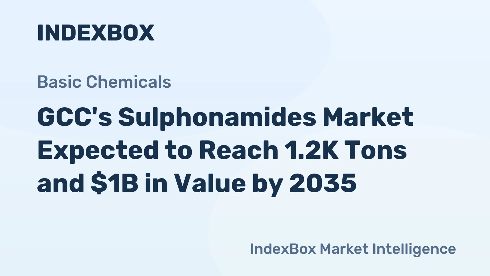 GCC's Sulphonamides Market Expected to Reach 1.2K Tons and $1B in Value by 2035
