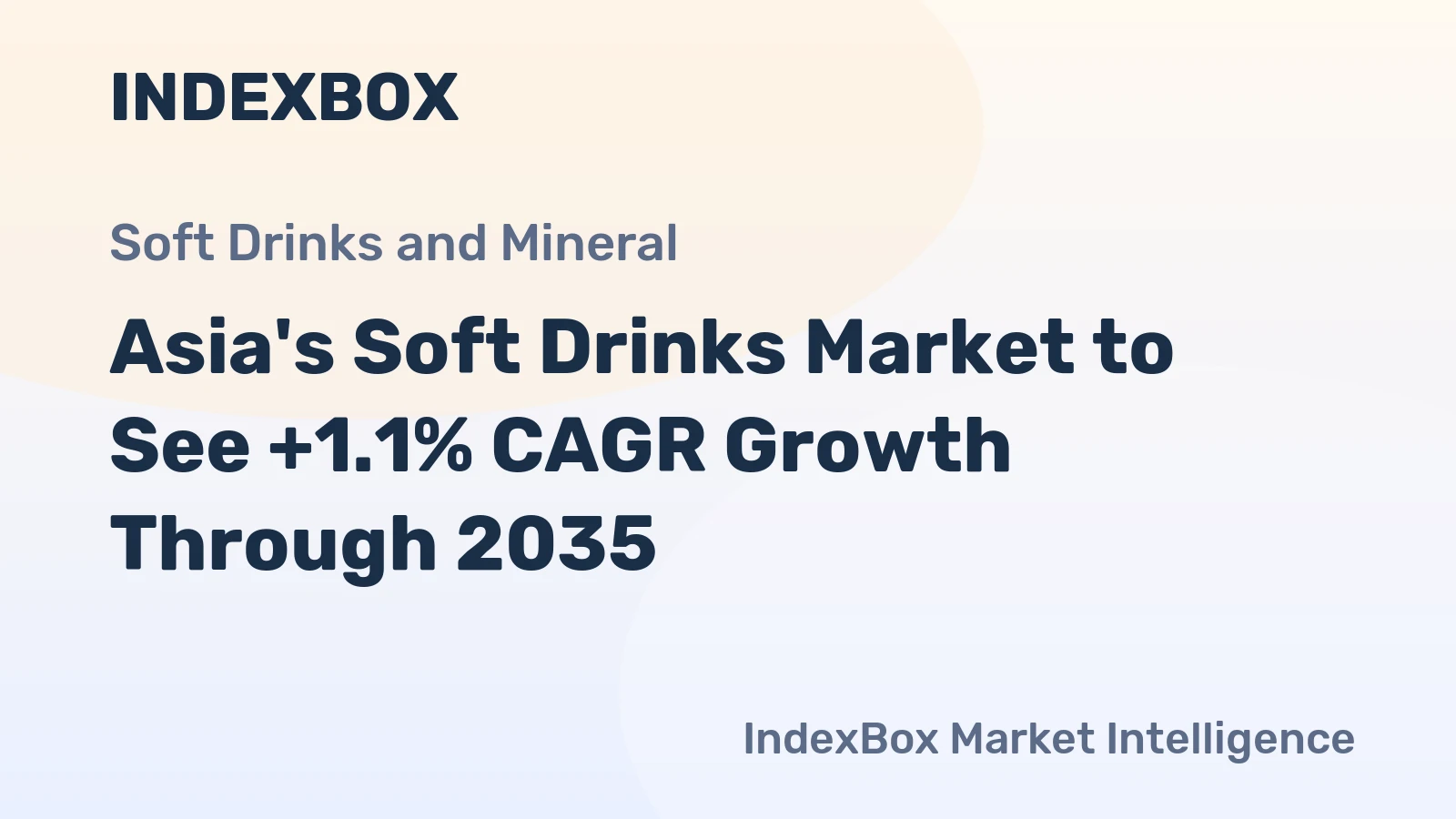 Asia's Soft Drinks Market to See +1.1% CAGR Growth Through 2035