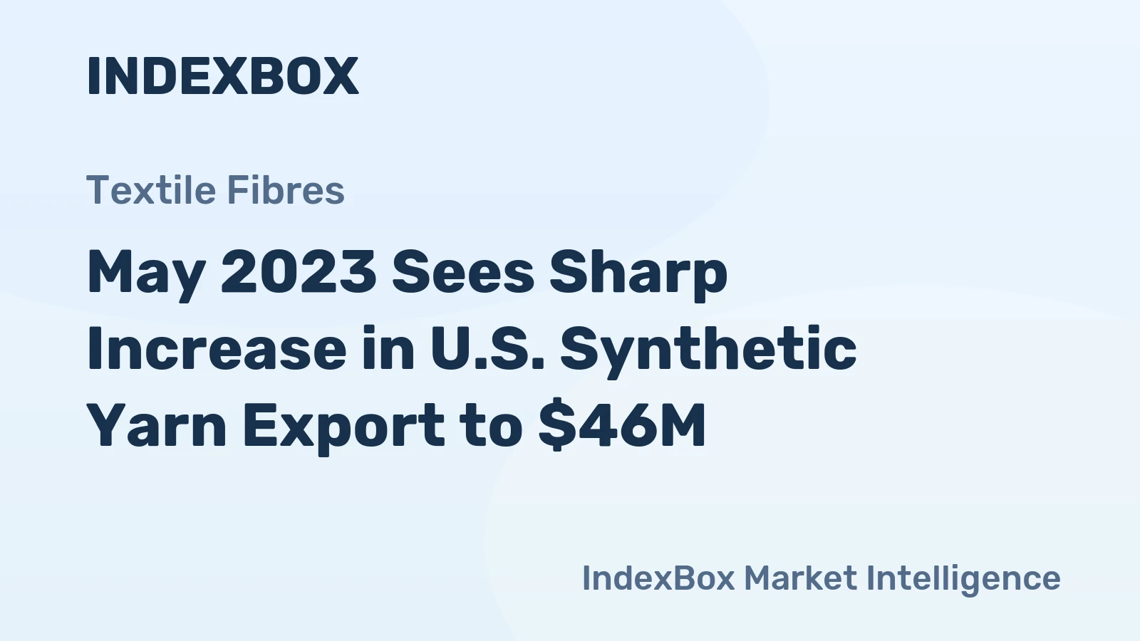 May 2023 Sees Sharp Increase in U.S. Synthetic Yarn Export to $46M