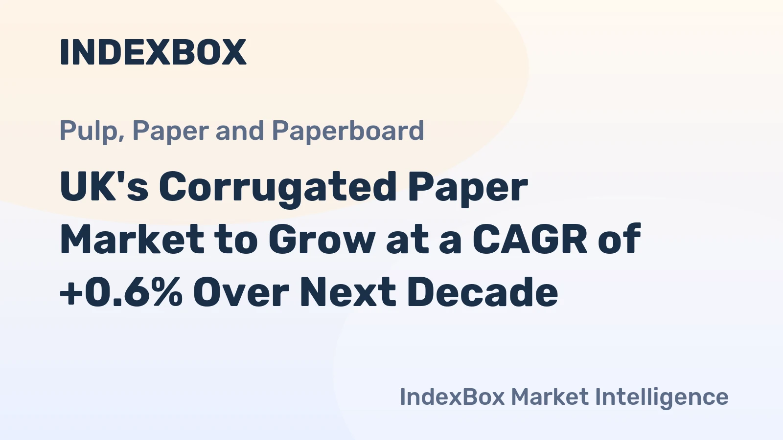 UK's Corrugated Paper Market to Grow at a CAGR of +0.6% Over Next Decade