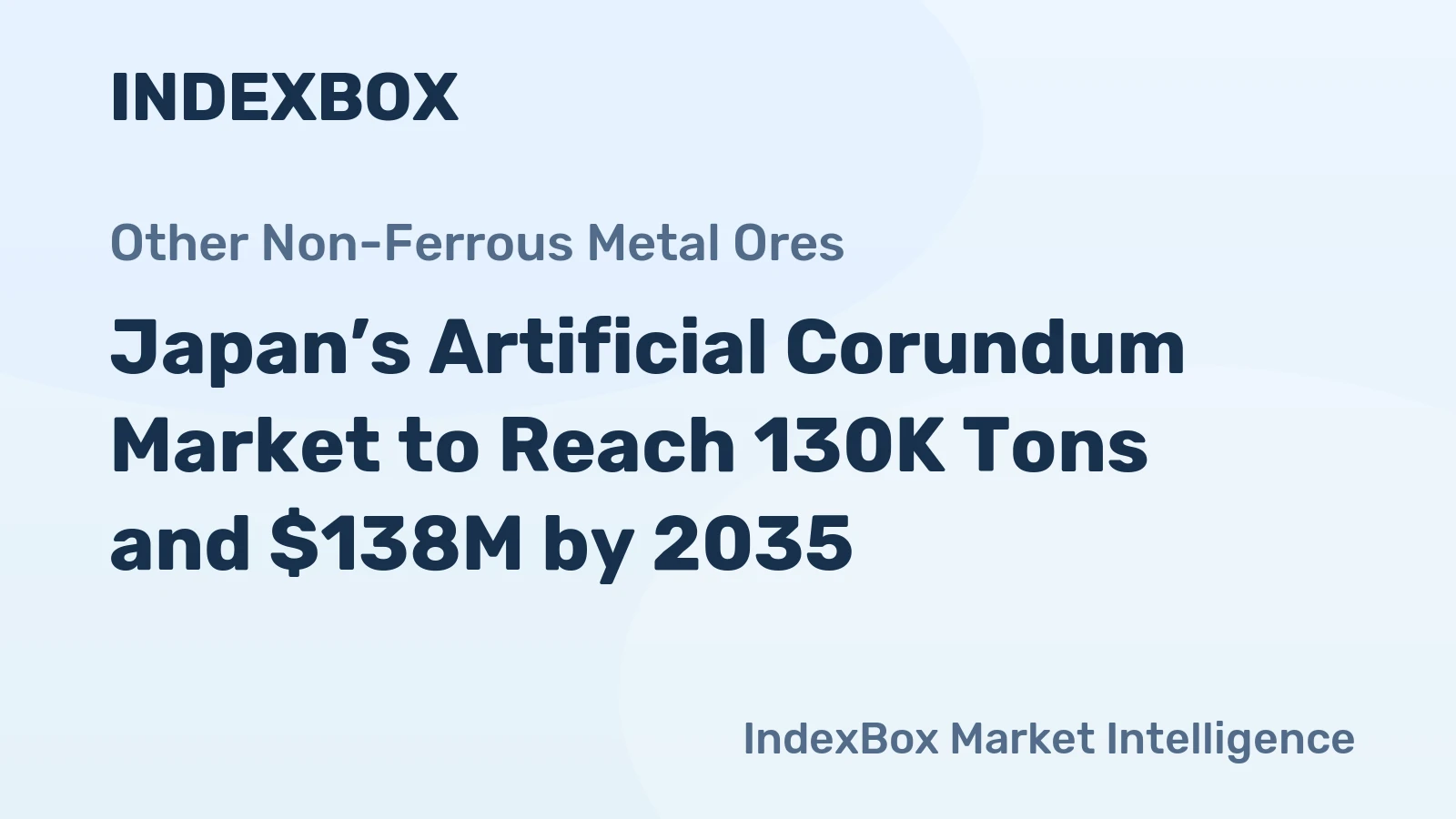 Japan’s Artificial Corundum Market to Reach 130K Tons and $138M by 2035