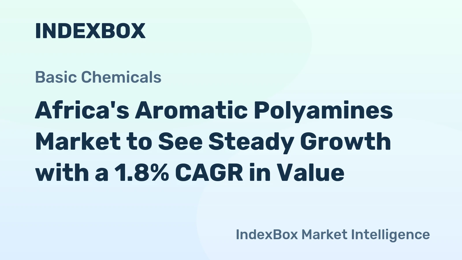 Africa's Aromatic Polyamines Market to See Steady Growth with a 1.8% CAGR in Value