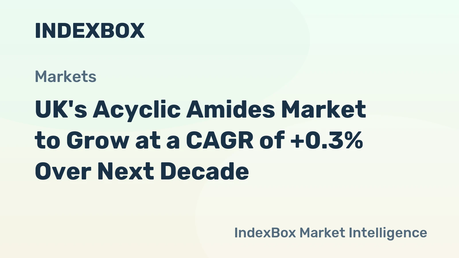 UK's Acyclic Amides Market to Grow at a CAGR of +0.3% Over Next Decade