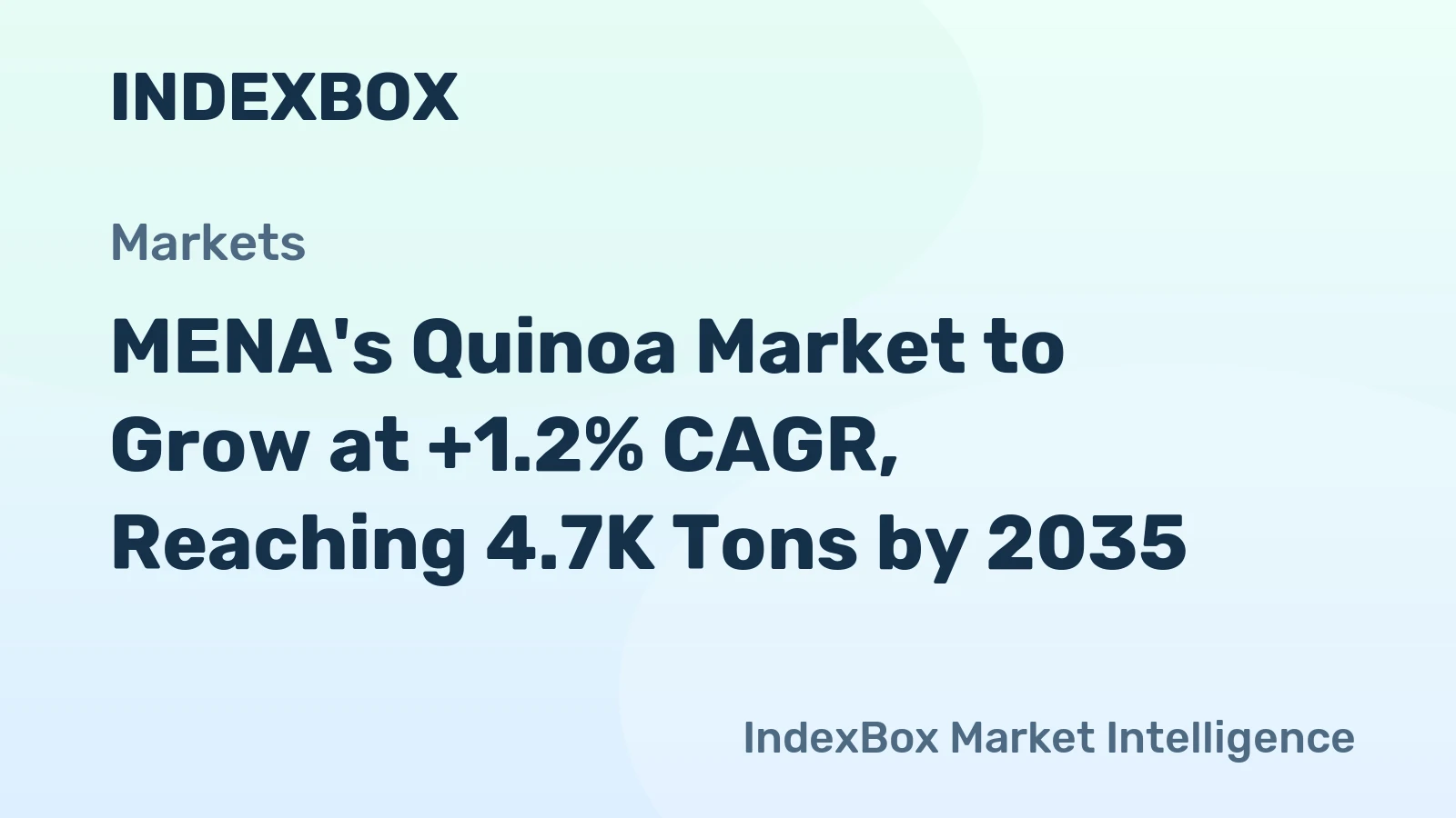 MENA's Quinoa Market to Grow at +1.2% CAGR, Reaching 4.7K Tons by 2035