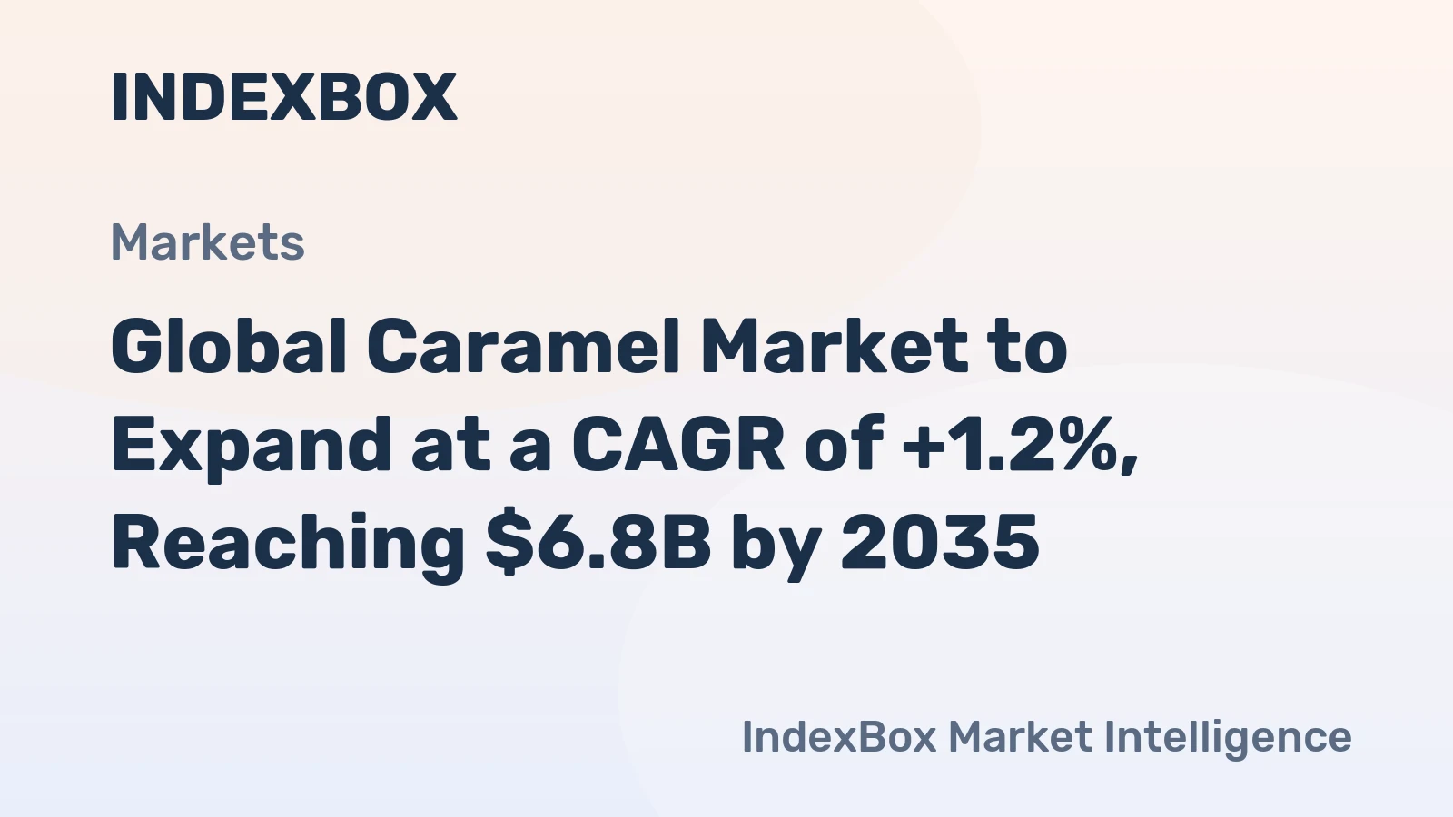 Global Caramel Market to Expand at a CAGR of +1.2%, Reaching $6.8B by 2035