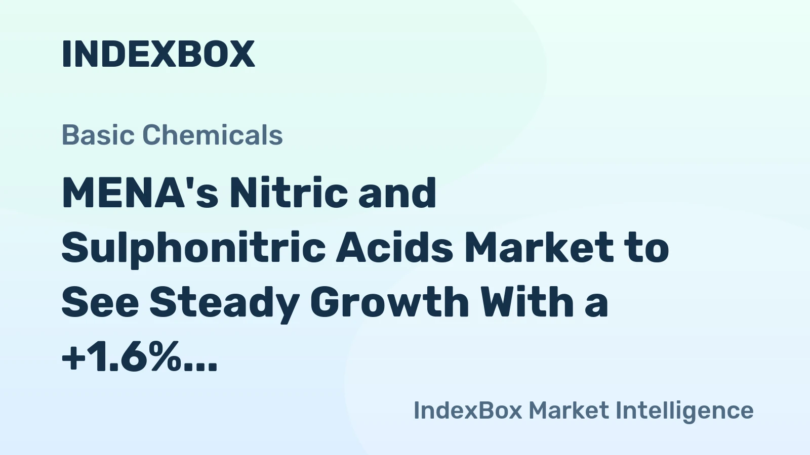 MENA's Nitric and Sulphonitric Acids Market to See Steady Growth With a +1.6% CAGR in Value