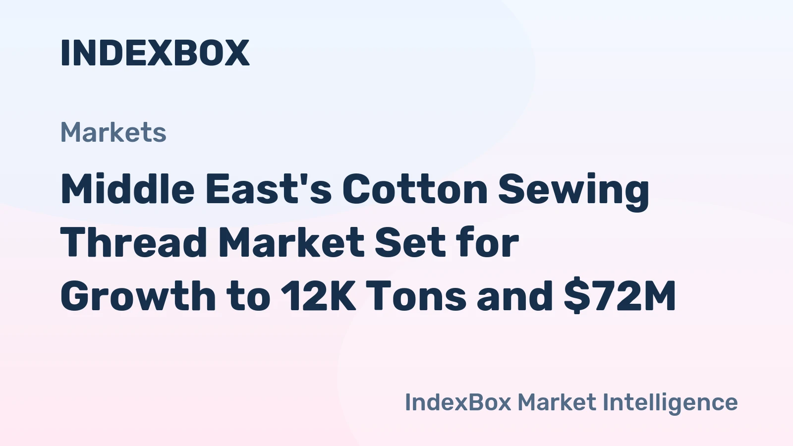 Middle East's Cotton Sewing Thread Market Set for Growth to 12K Tons and $72M