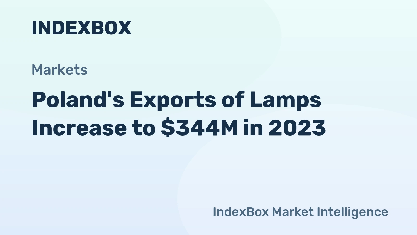 Poland's Exports of Lamps Increase to $344M in 2023