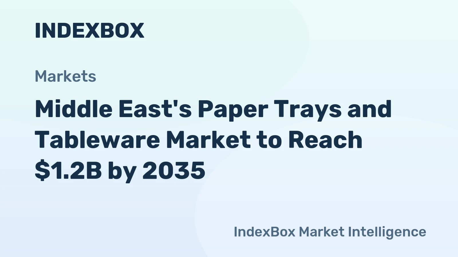 Middle East's Paper Trays and Tableware Market to Reach $1.2B by 2035