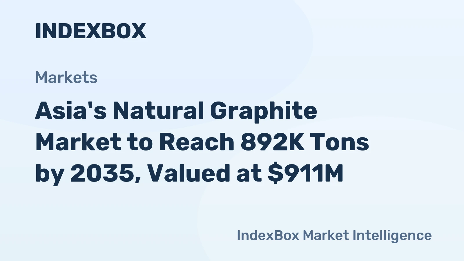 Asia's Natural Graphite Market to Reach 892K Tons by 2035, Valued at $911M