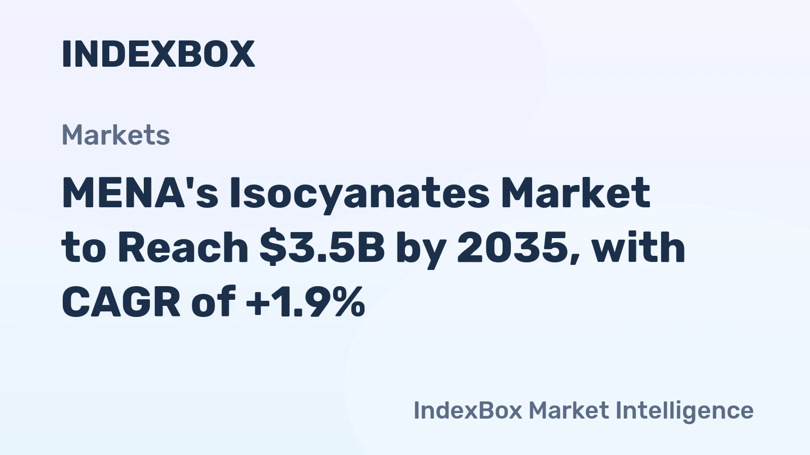 MENA's Isocyanates Market to Reach $3.5B by 2035, with CAGR of +1.9%