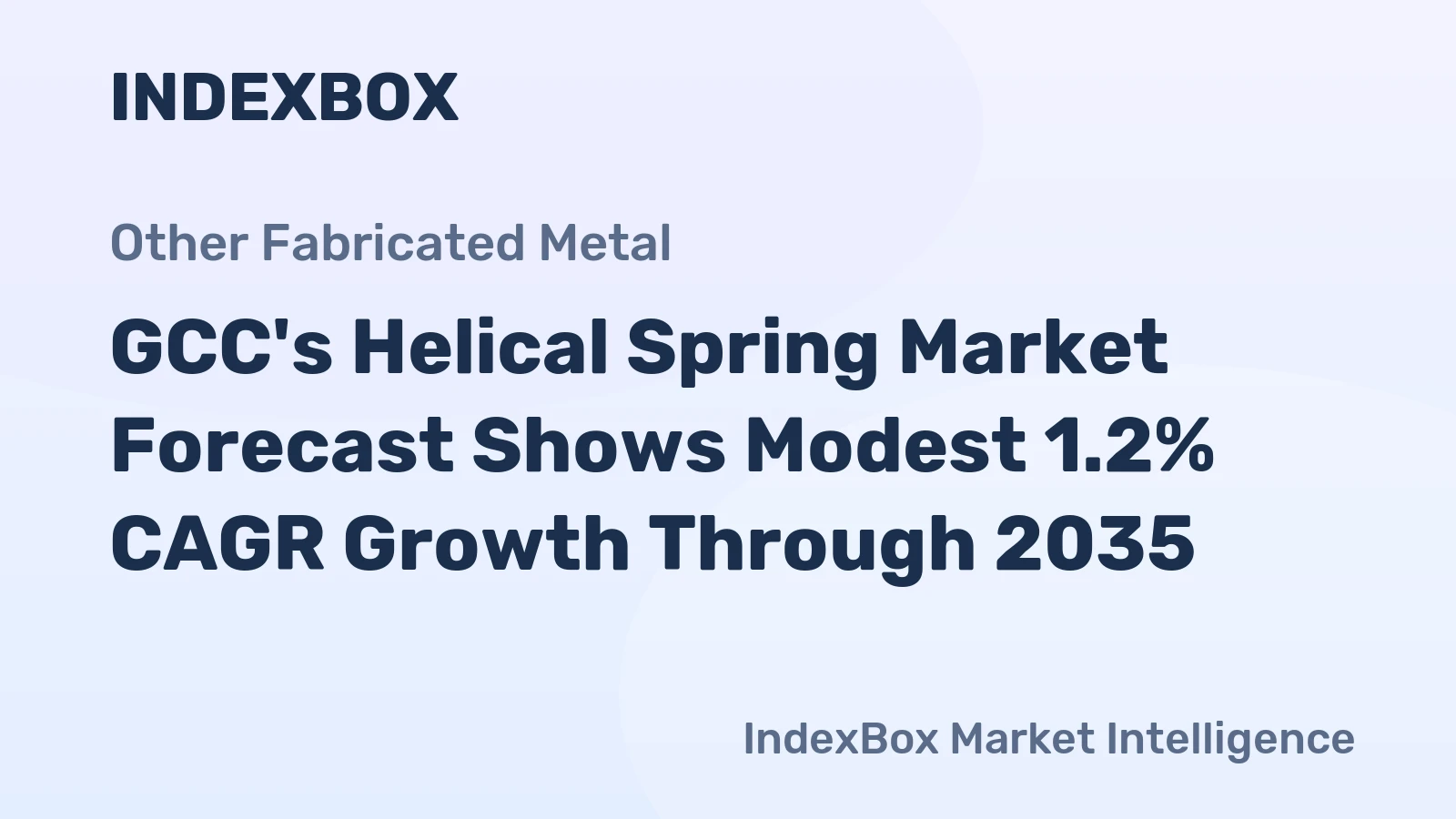 GCC's Helical Spring Market Forecast Shows Modest 1.2% CAGR Growth Through 2035