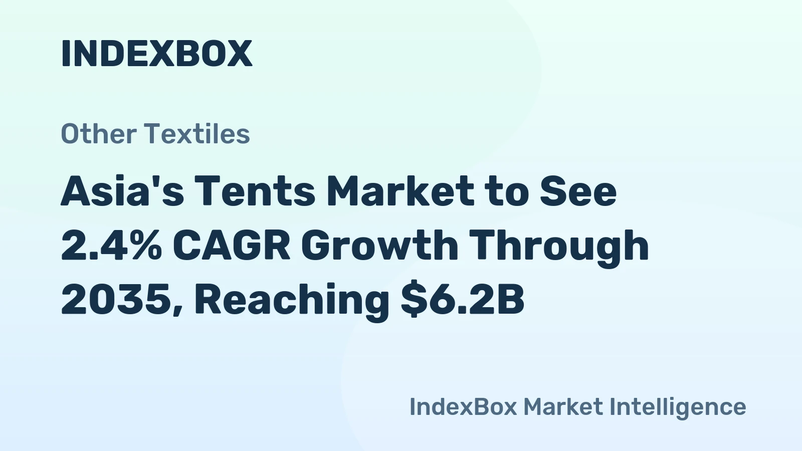 Asia's Tents Market to See 2.4% CAGR Growth Through 2035, Reaching $6.2B