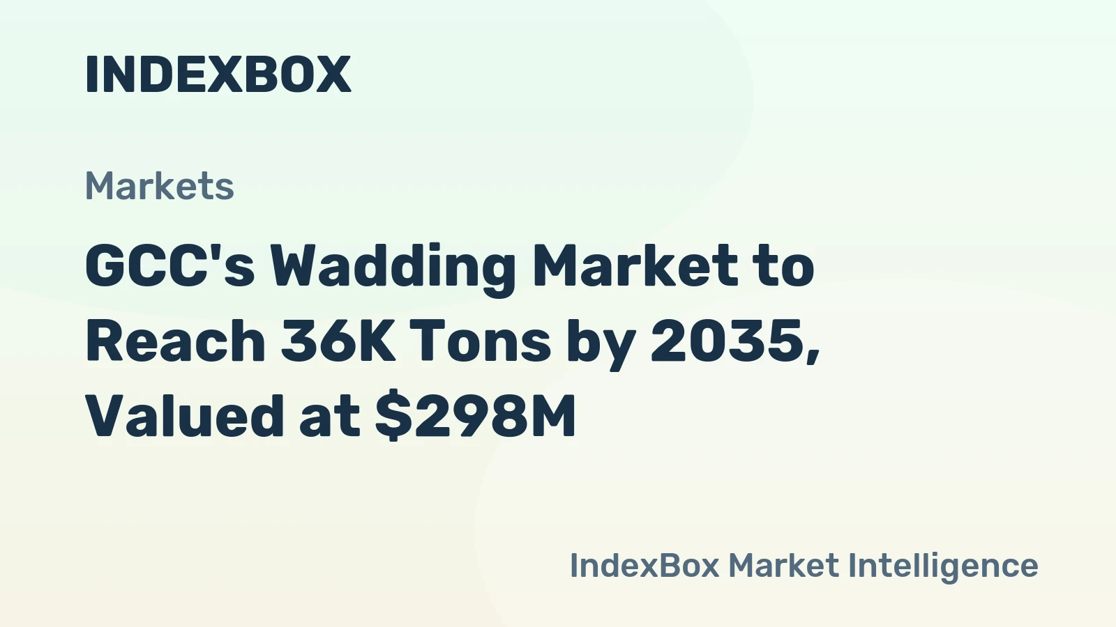 GCC's Wadding Market to Reach 36K Tons by 2035, Valued at $298M