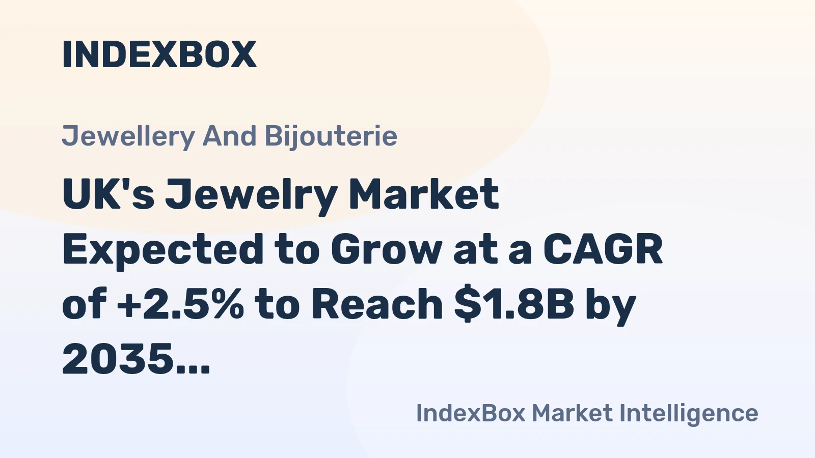 UK's Jewelry Market Expected to Grow at a CAGR of +2.5% to Reach $1.8B by 2035