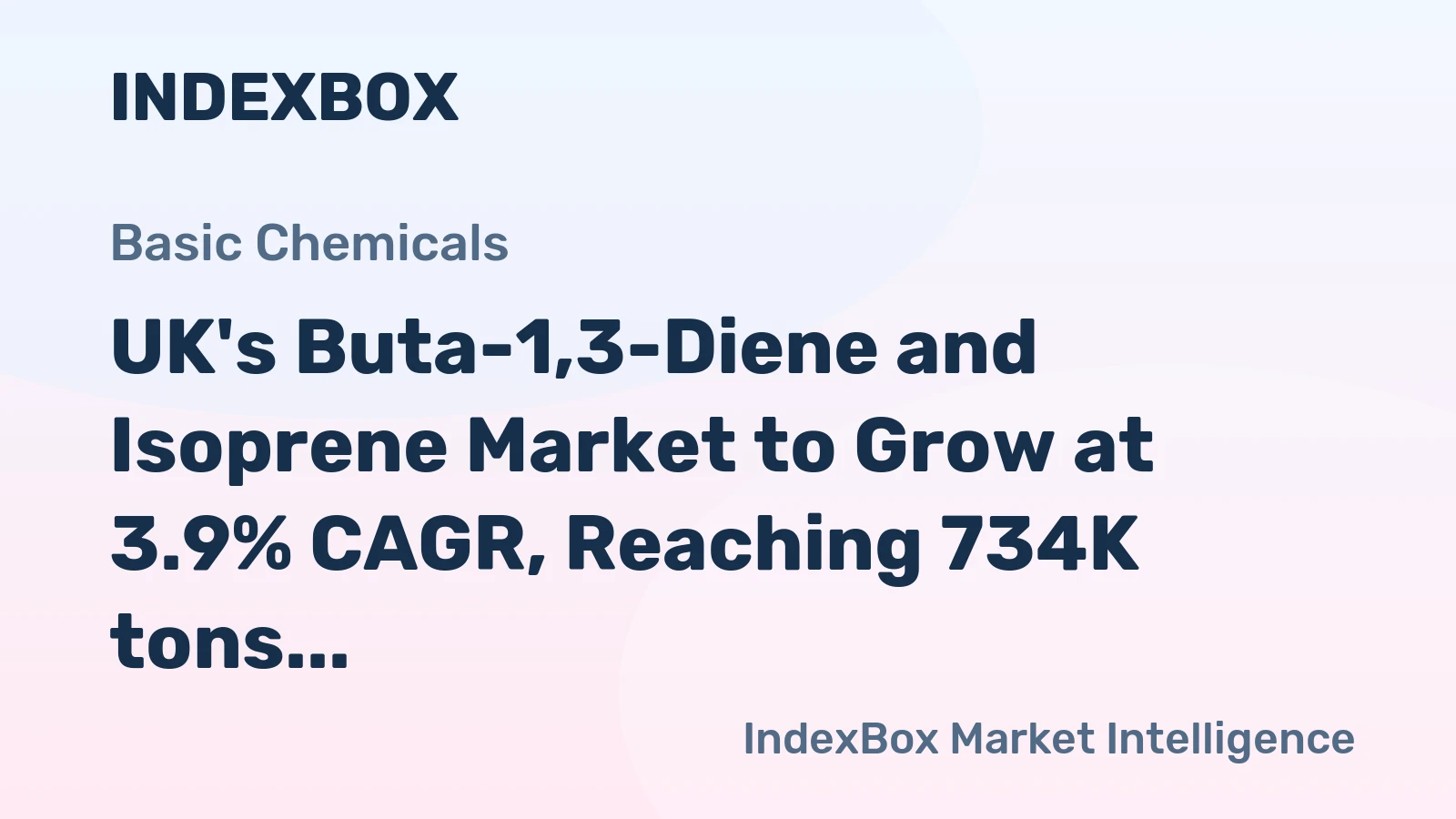 UK's Buta-1,3-Diene and Isoprene Market to Grow at 3.9% CAGR, Reaching 734K tons by 2035