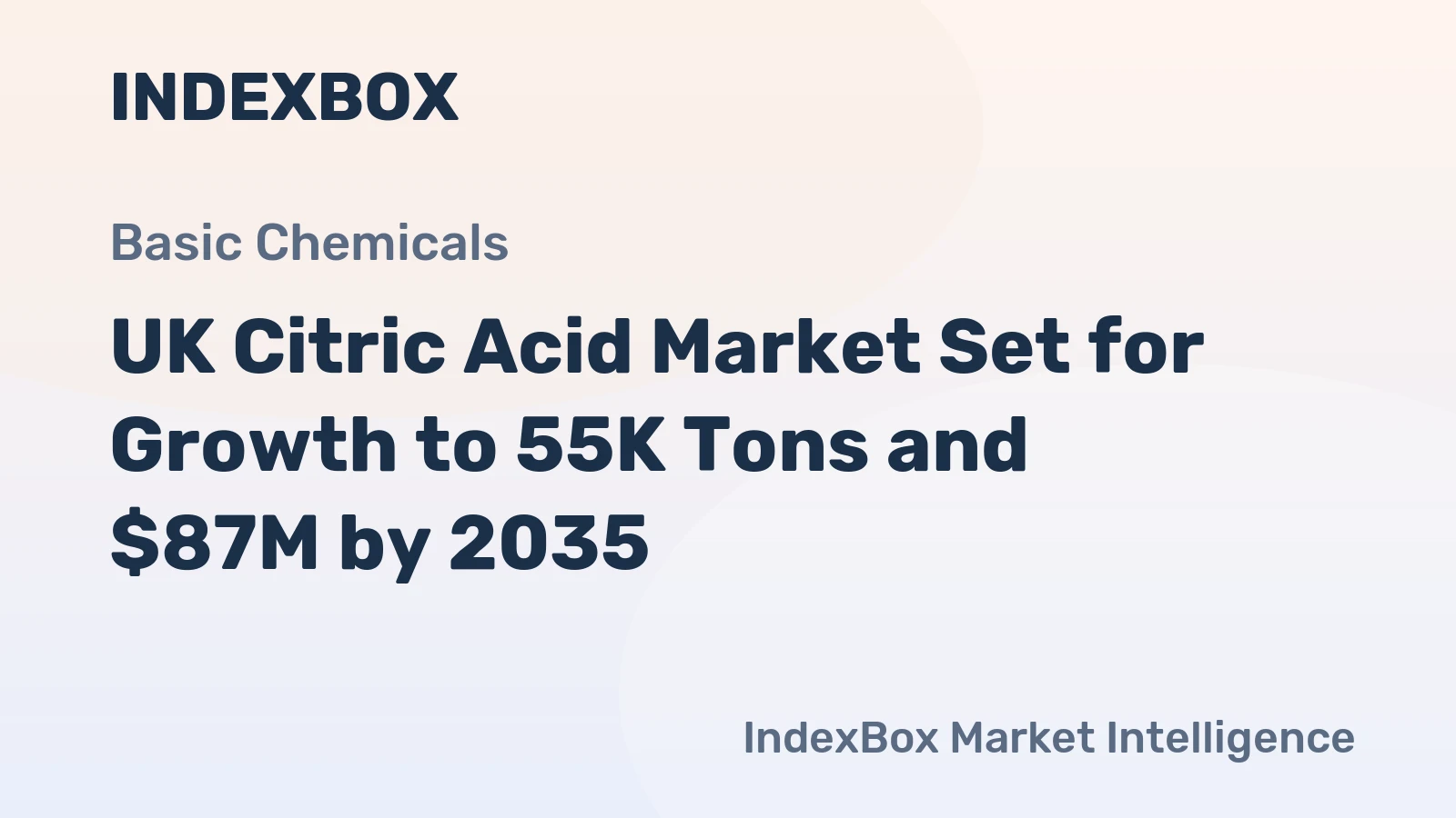 UK Citric Acid Market Set for Growth to 55K Tons and $87M by 2035