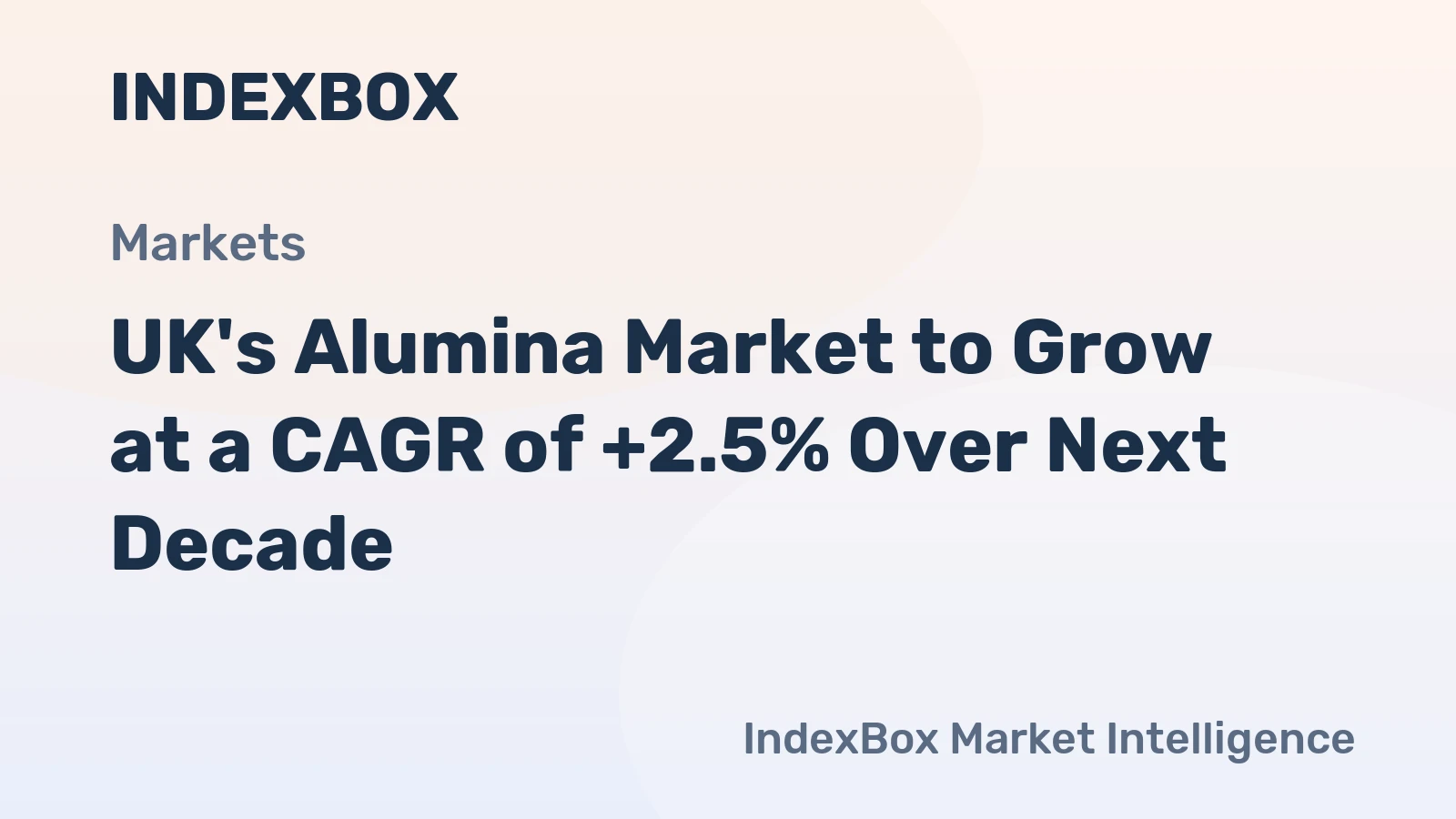UK's Alumina Market to Grow at a CAGR of +2.5% Over Next Decade