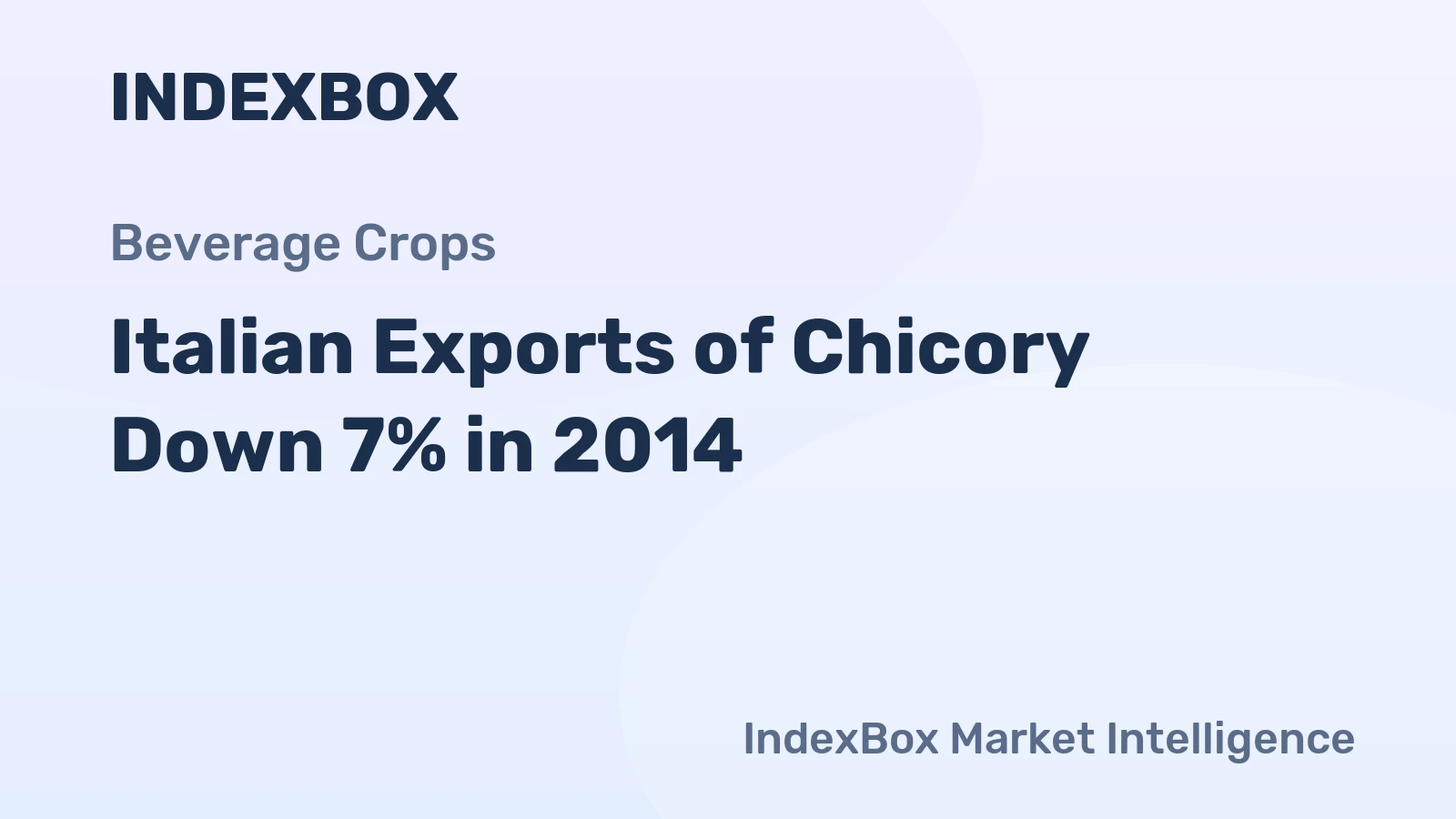 Italian Exports of Chicory Down 7% in 2014