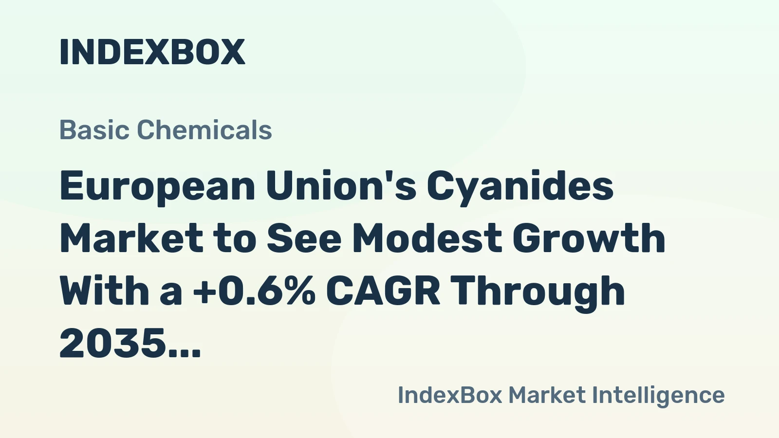 European Union's Cyanides Market to See Modest Growth With a +0.6% CAGR Through 2035