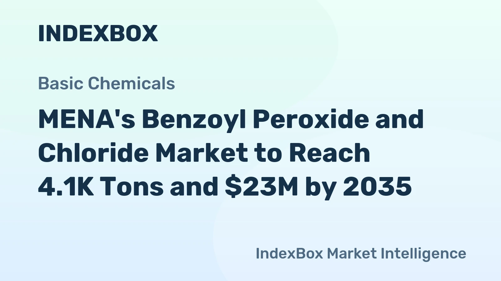 MENA's Benzoyl Peroxide and Chloride Market to Reach 4.1K Tons and $23M by 2035