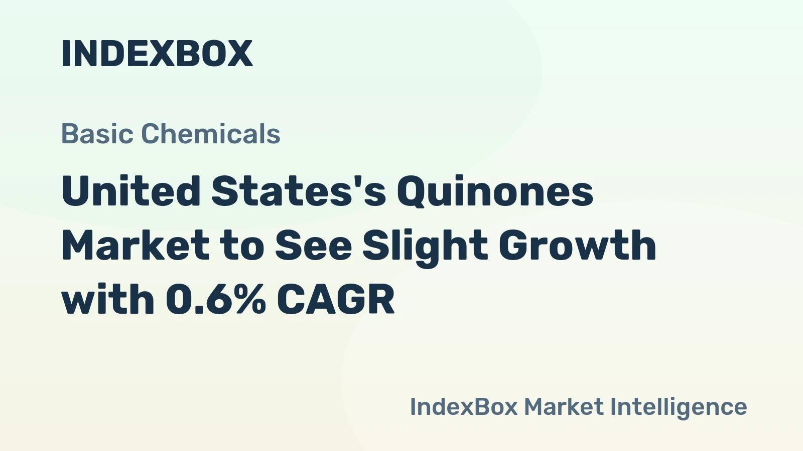 United States's Quinones Market to See Slight Growth with 0.6% CAGR