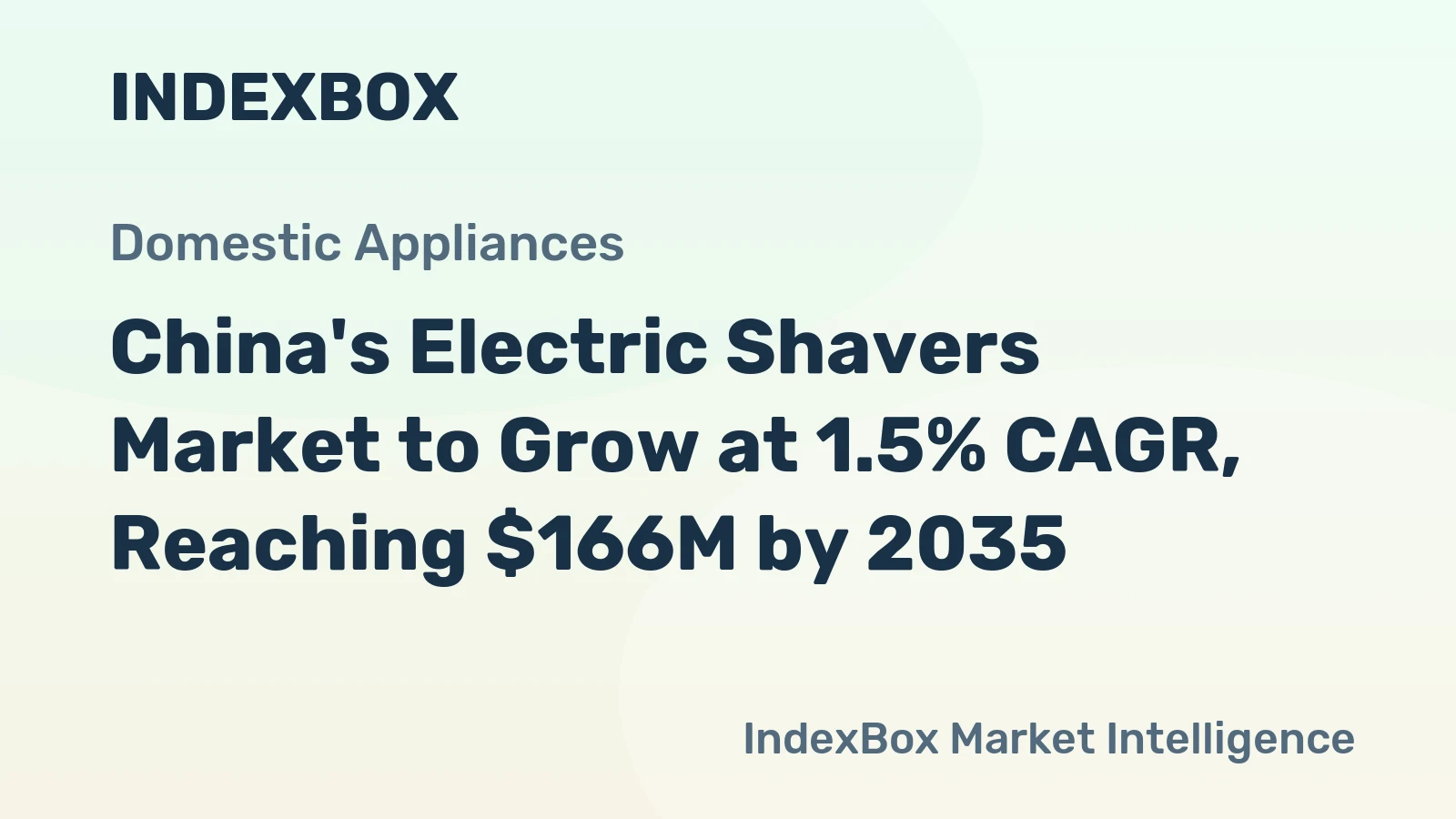 China's Electric Shavers Market to Grow at 1.5% CAGR, Reaching $166M by 2035