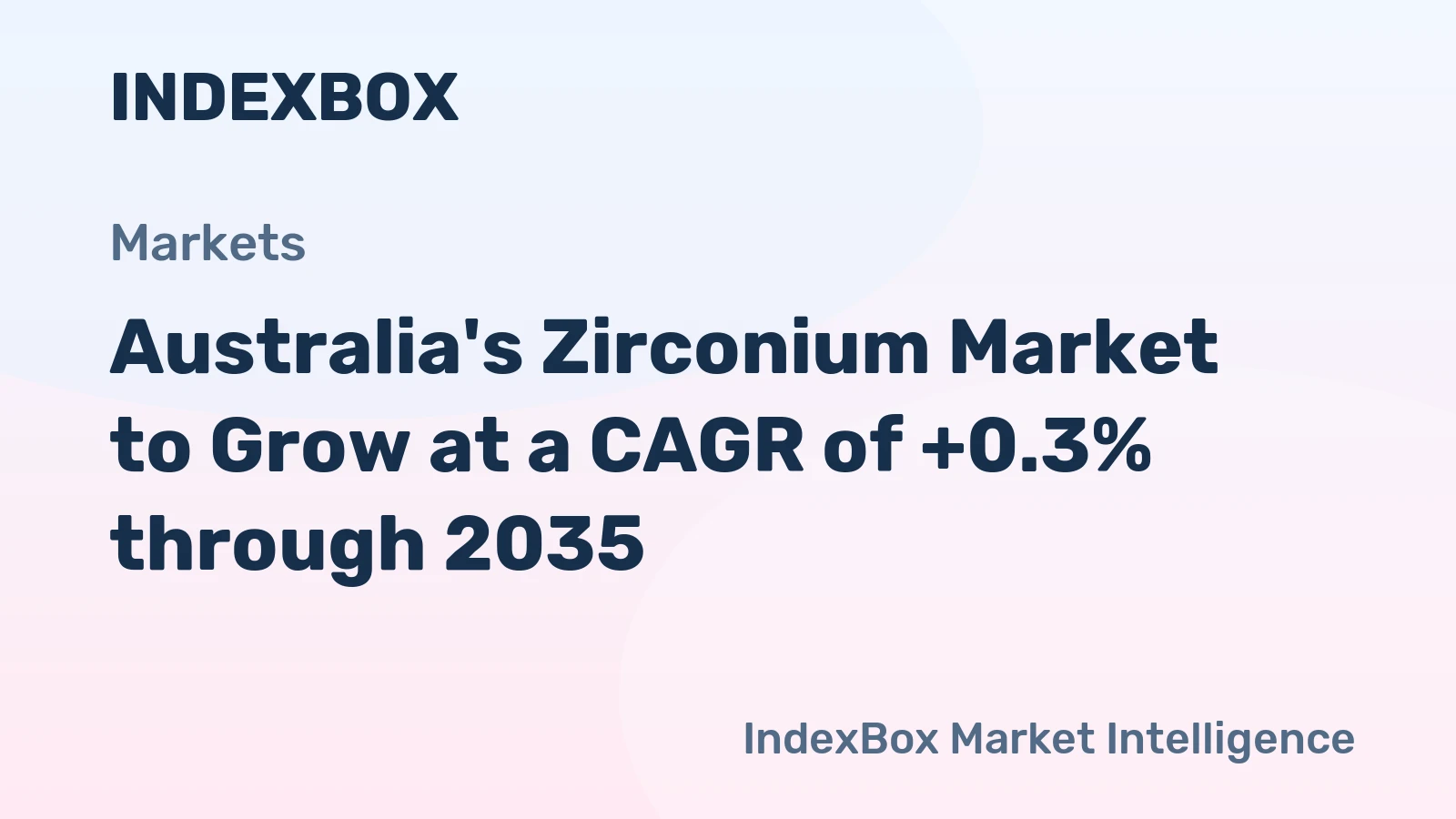 Australia's Zirconium Market to Grow at a CAGR of +0.3% through 2035
