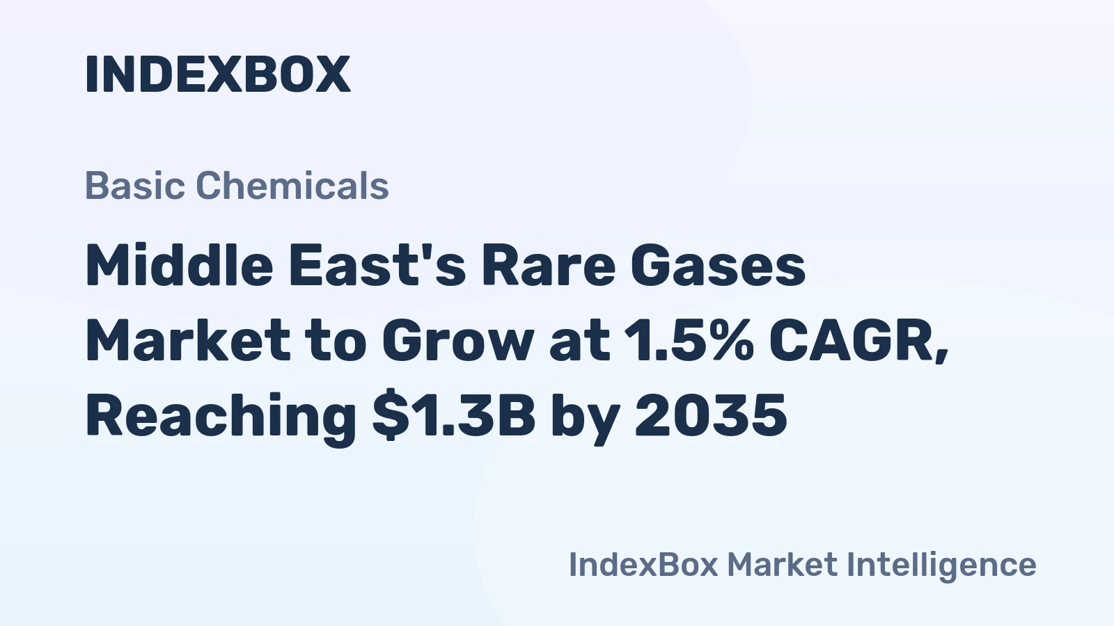 Middle East's Rare Gases Market to Grow at 1.5% CAGR, Reaching $1.3B by 2035