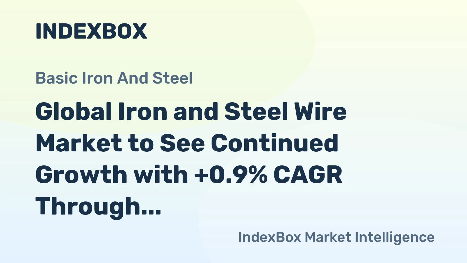 Global Iron and Steel Wire Market to See Continued Growth with +0.9% CAGR Through 2035