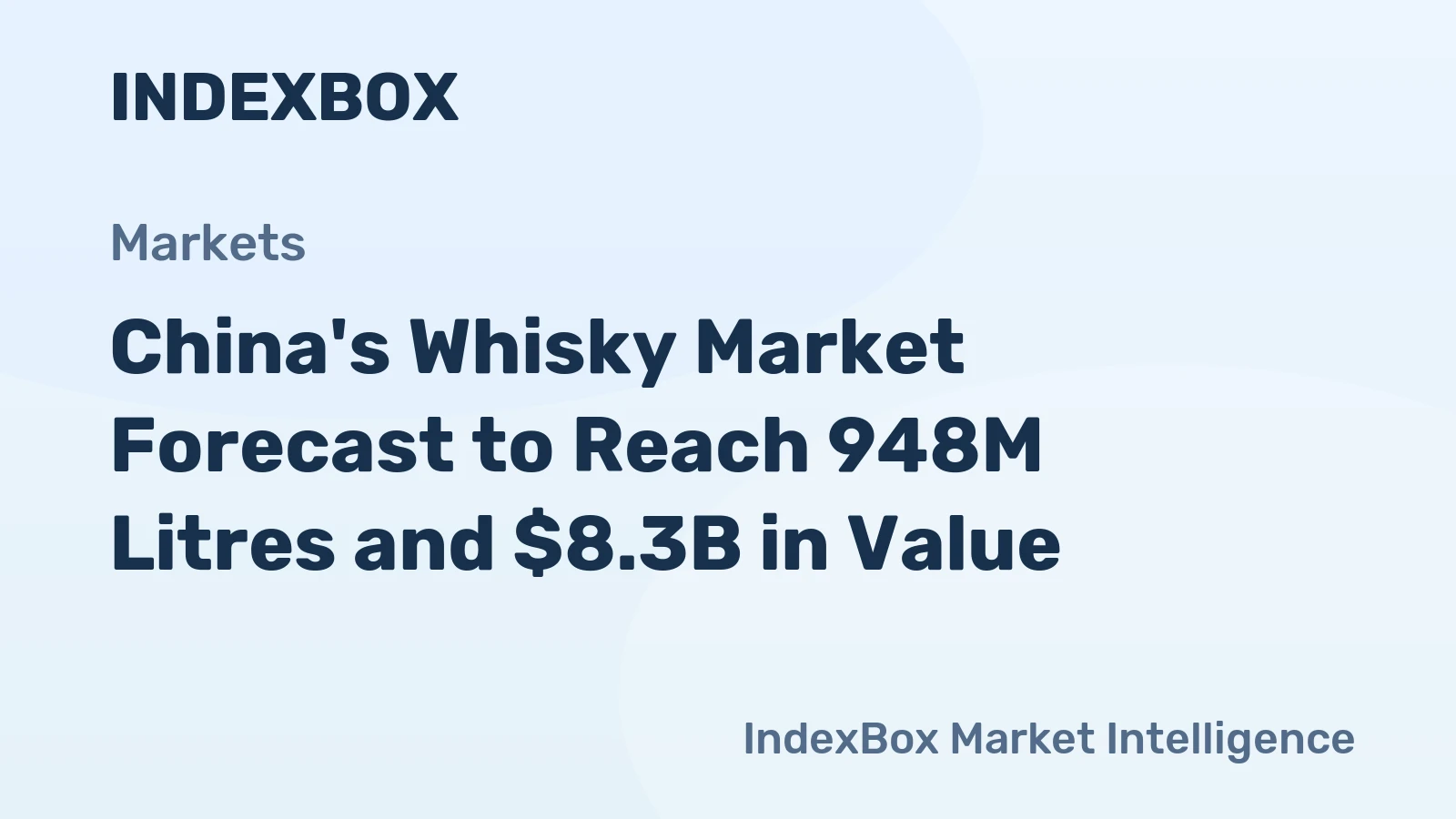 China's Whisky Market Forecast to Reach 948M Litres and $8.3B in Value