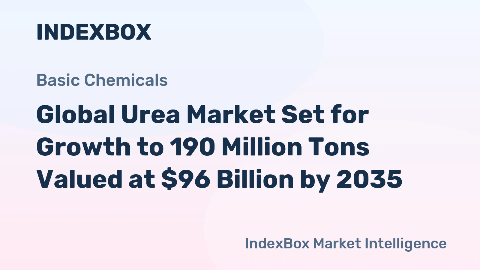 Global Urea Market Set for Growth to 190 Million Tons Valued at $96 Billion by 2035