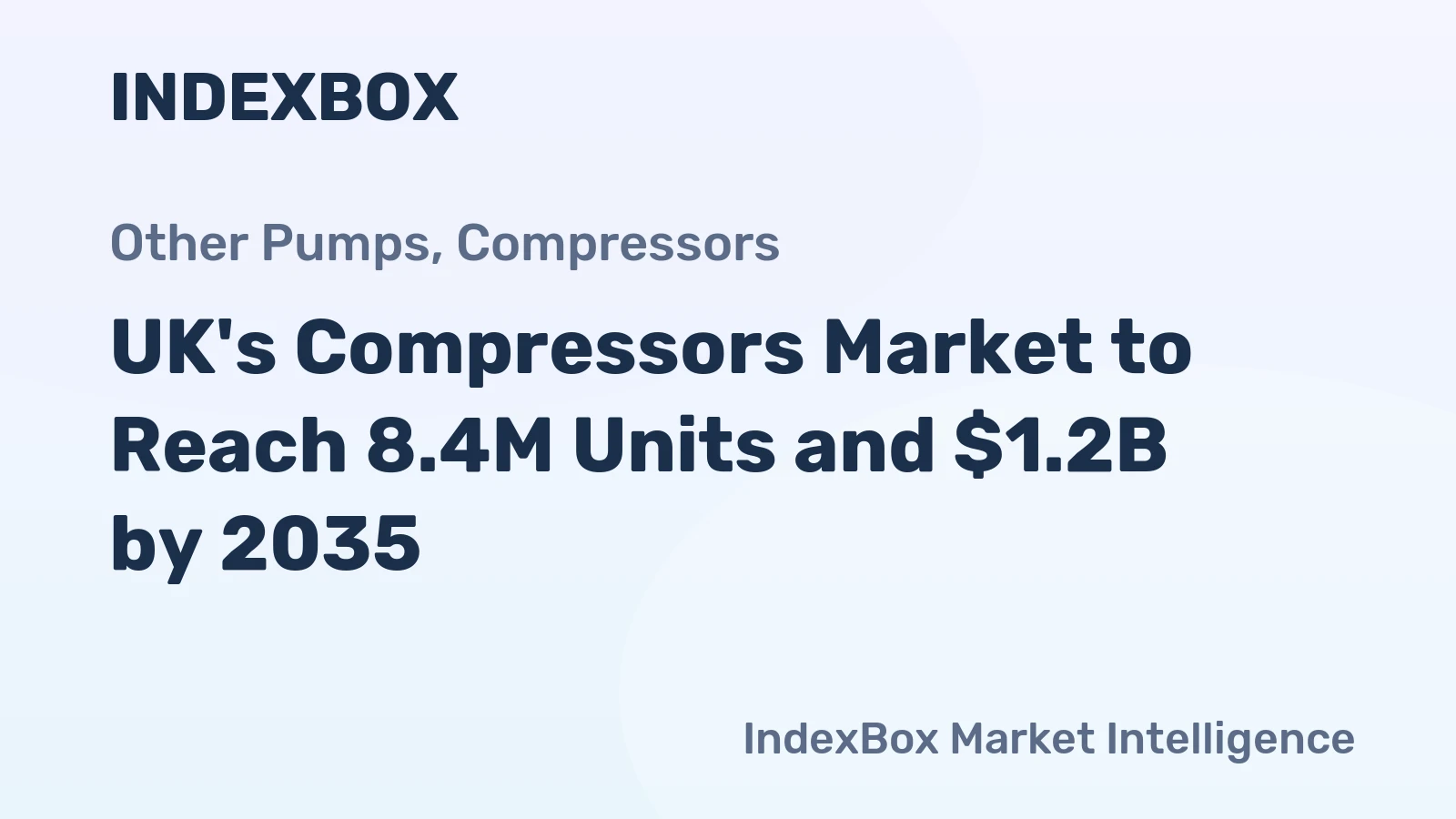 UK's Compressors Market to Reach 8.4M Units and $1.2B by 2035