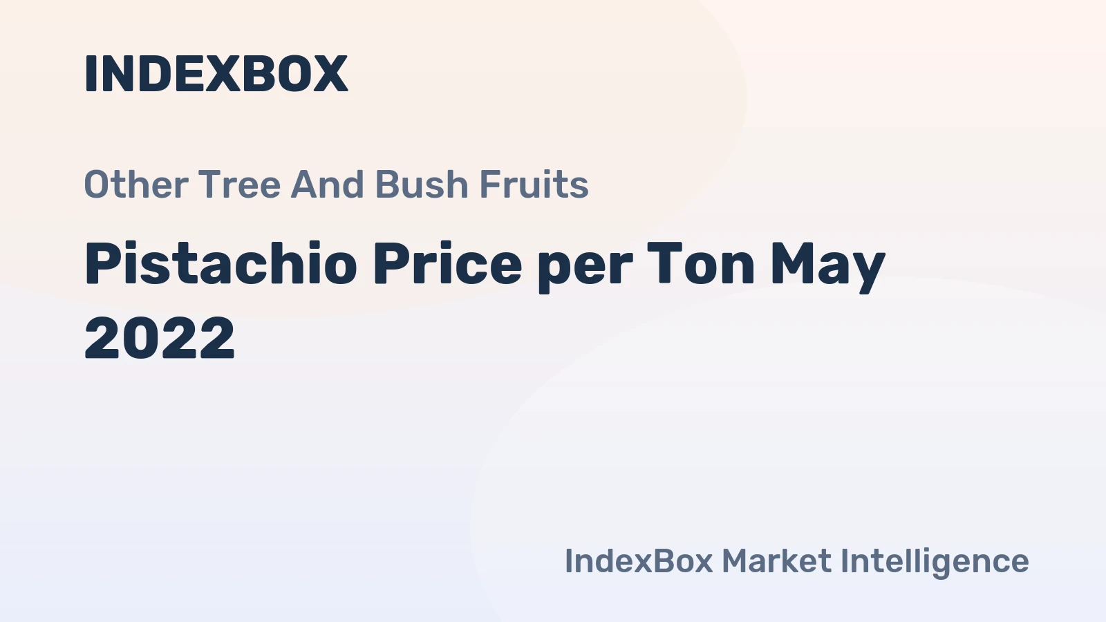 Pistachio Price per Ton May 2022