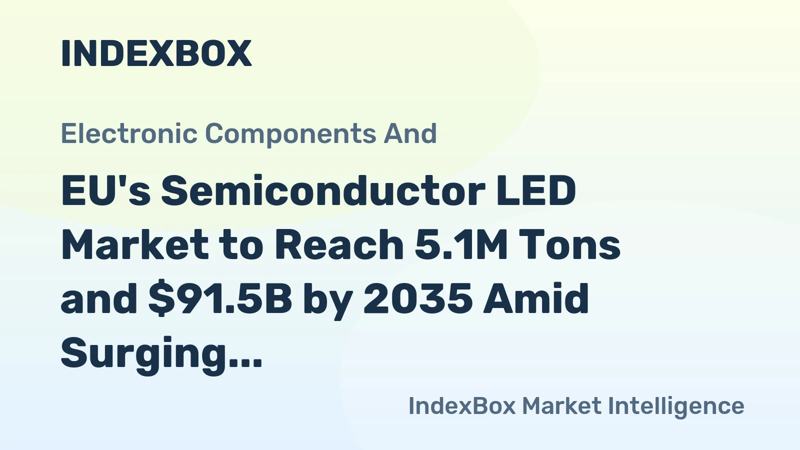 EU's Semiconductor LED Market to Reach 5.1M Tons and $91.5B by 2035 Amid Surging Demand and Declining Local Production