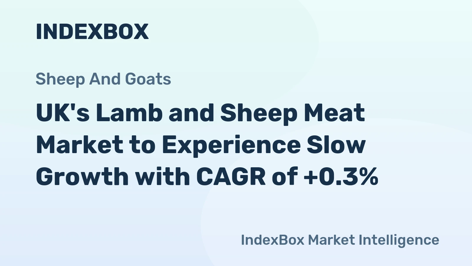 UK's Lamb and Sheep Meat Market to Experience Slow Growth with CAGR of +0.3%