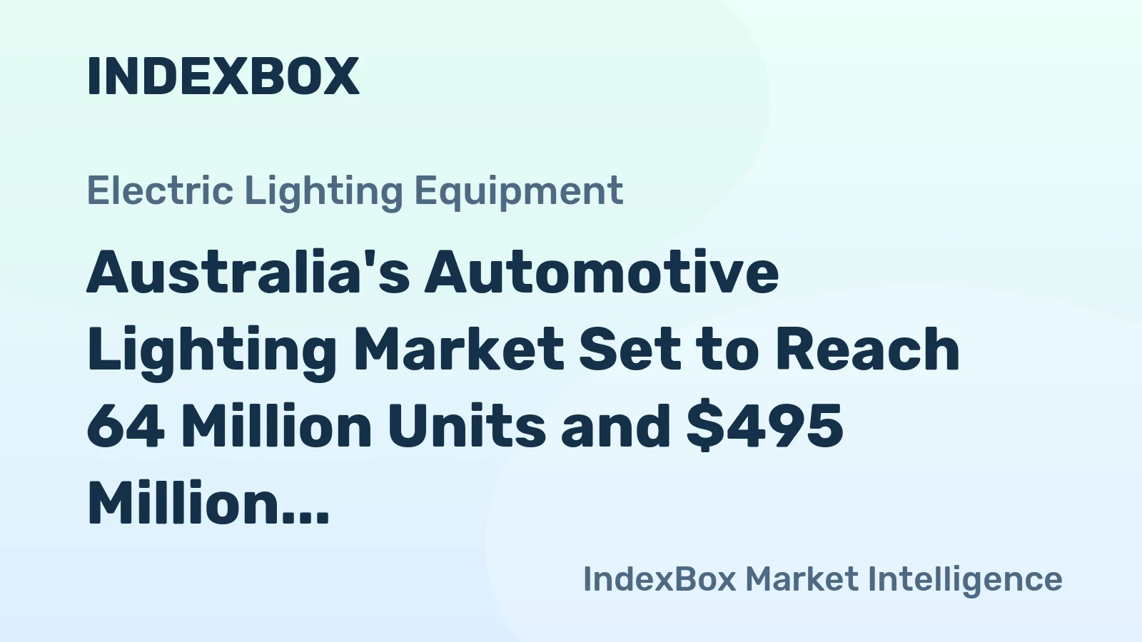 Australia's Automotive Lighting Market Set to Reach 64 Million Units and $495 Million