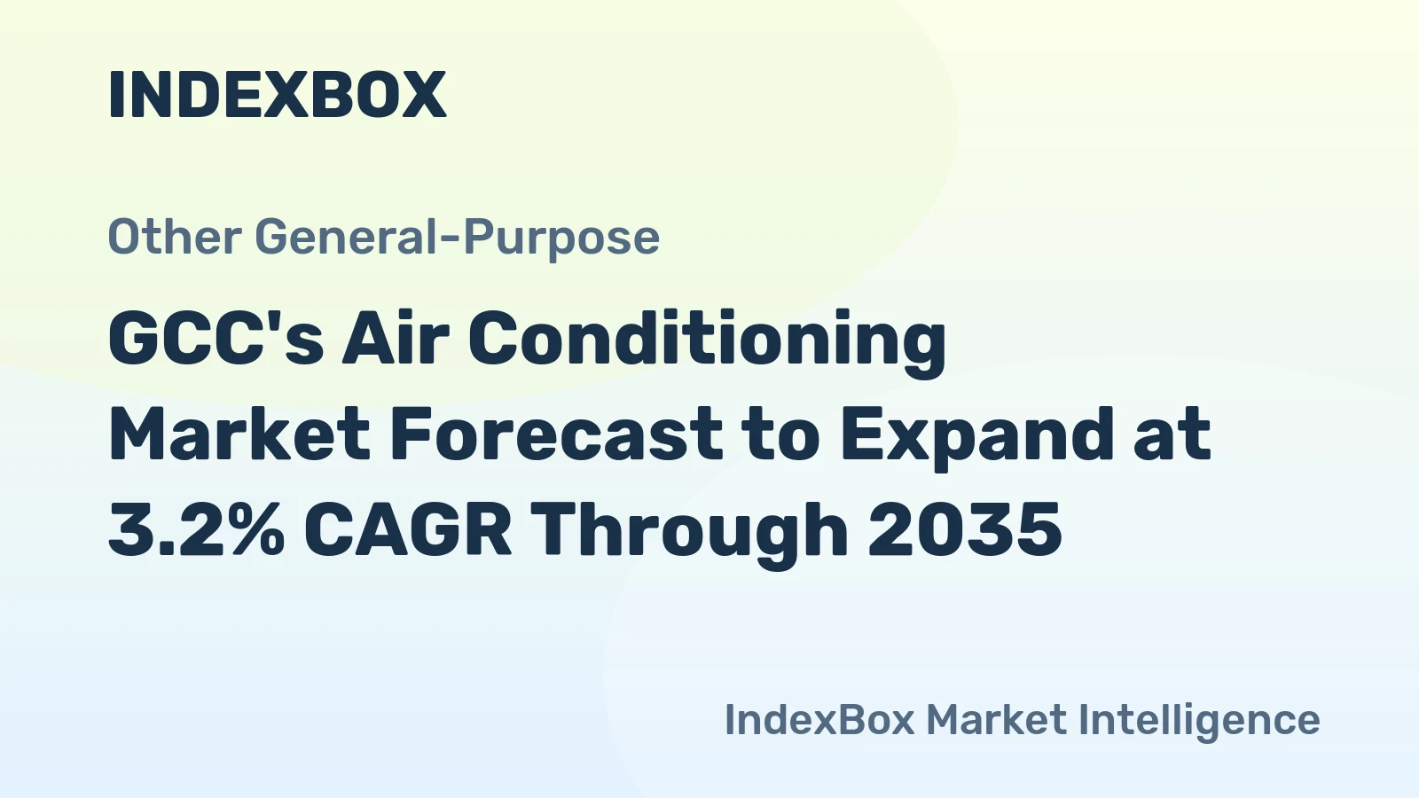 GCC's Air Conditioning Market Forecast to Expand at 3.2% CAGR Through 2035
