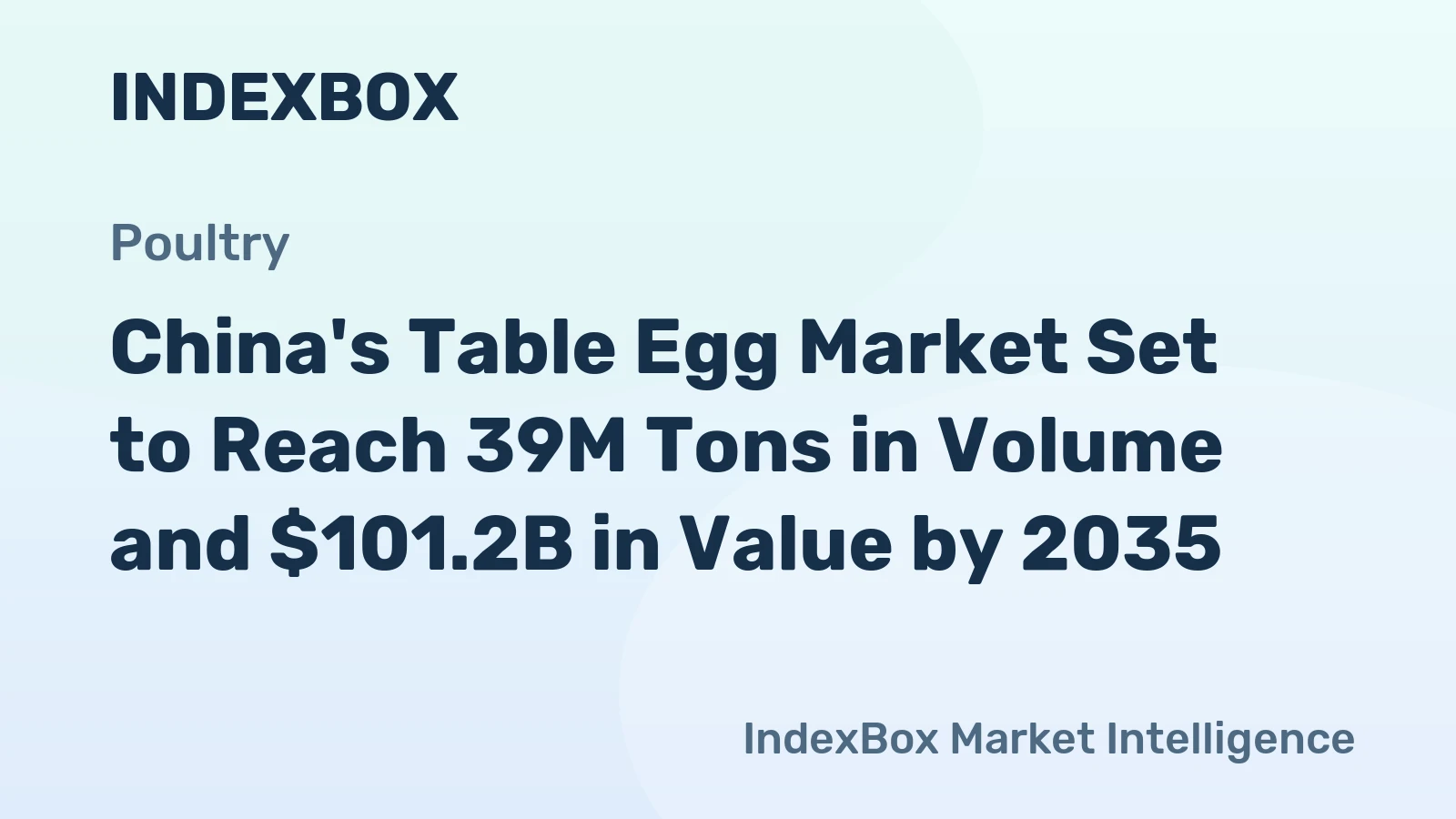 China's Table Egg Market Set to Reach 39M Tons in Volume and $101.2B in Value by 2035