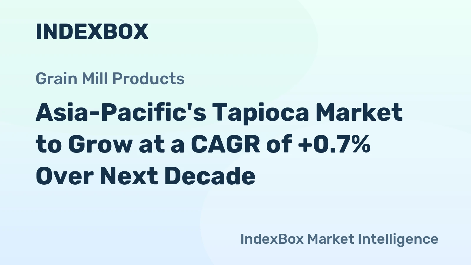 Asia-Pacific's Tapioca Market to Grow at a CAGR of +0.7% Over Next Decade