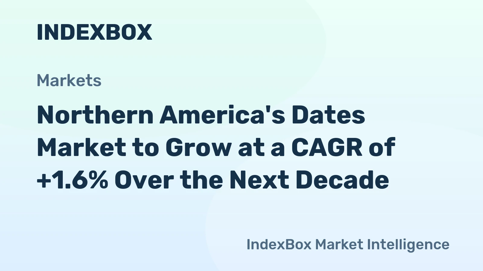 Northern America's Dates Market to Grow at a CAGR of +1.6% Over the Next Decade